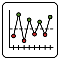 Is-Is-Not Analysis: Root Cause Method | Free Template & Guide